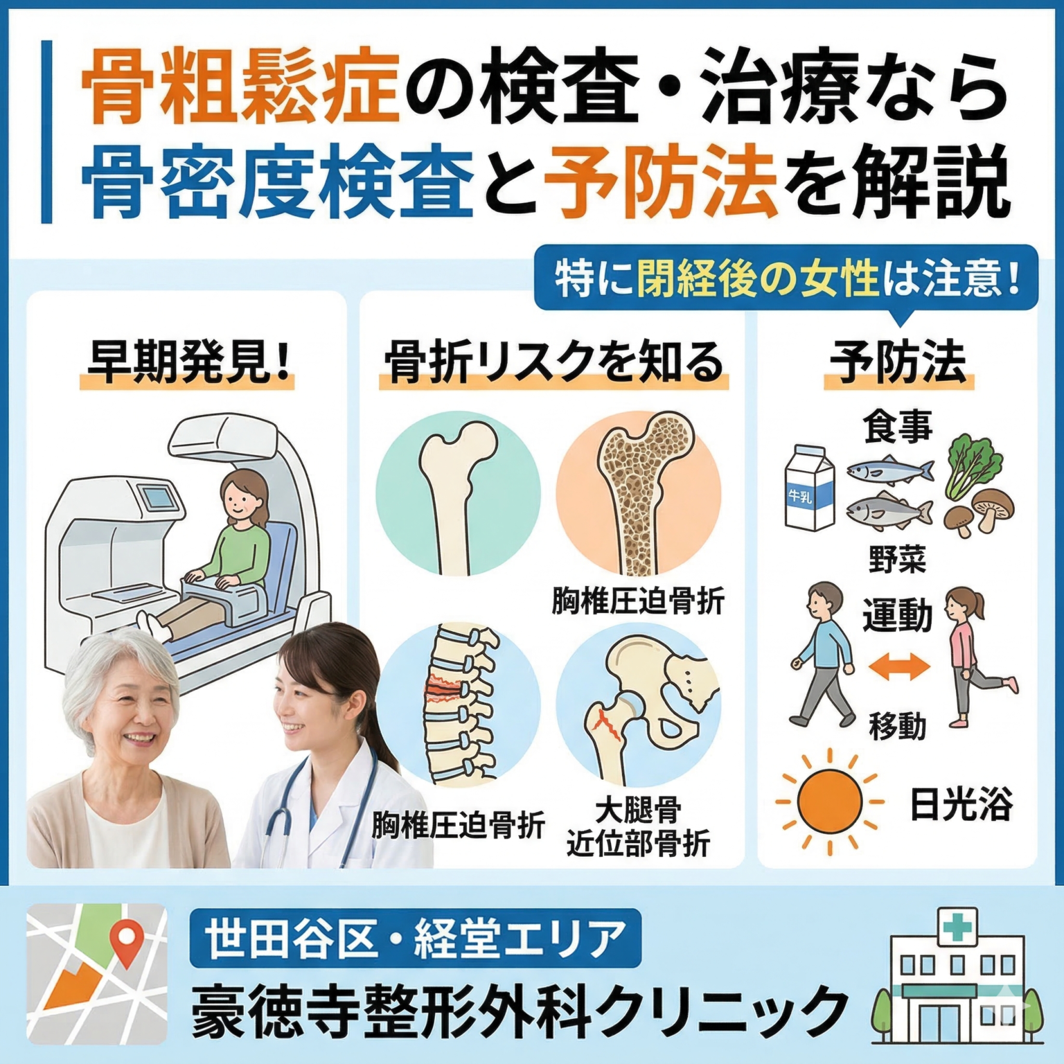 オパルモンってどんな薬？タリージェとの使い分け・切替・ロキソニン併用まで解説 - 豪徳寺整形外科クリニック | 世田谷区 経堂 梅ヶ丘 宮の坂 ...